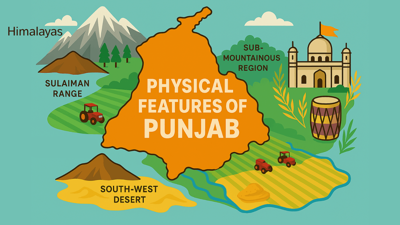 Geography and Amazing Physical Features of Punjab - RankersChoice.com